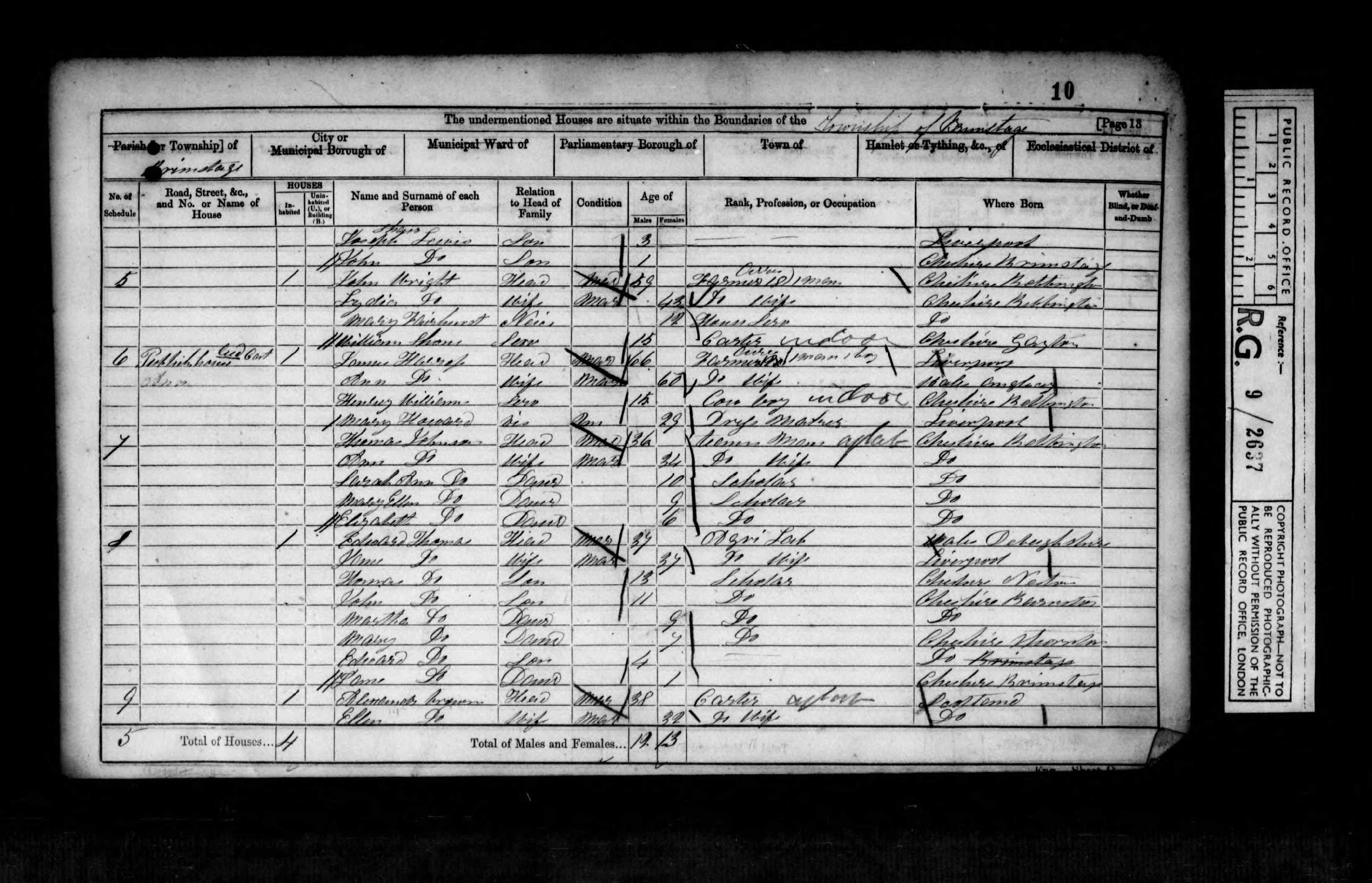 Scotland, Select Births and Baptisms, 1564-1950 - Paterson Family ...